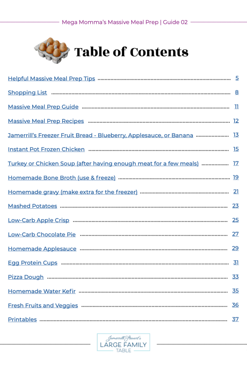 Mega Momma's Massive Meal Prep Guide Two {43 pages} – Jamerrill Stewart ...